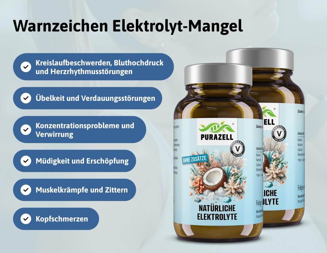Natürliche Elektrolyte | Purazell Qualität